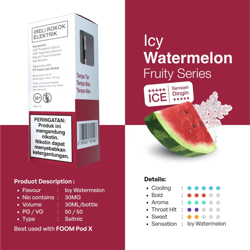 Icy Watermelon - Icy Series | FOOM Lab Global
