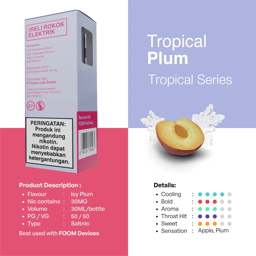 Tropical Series | FOOM Lab Global